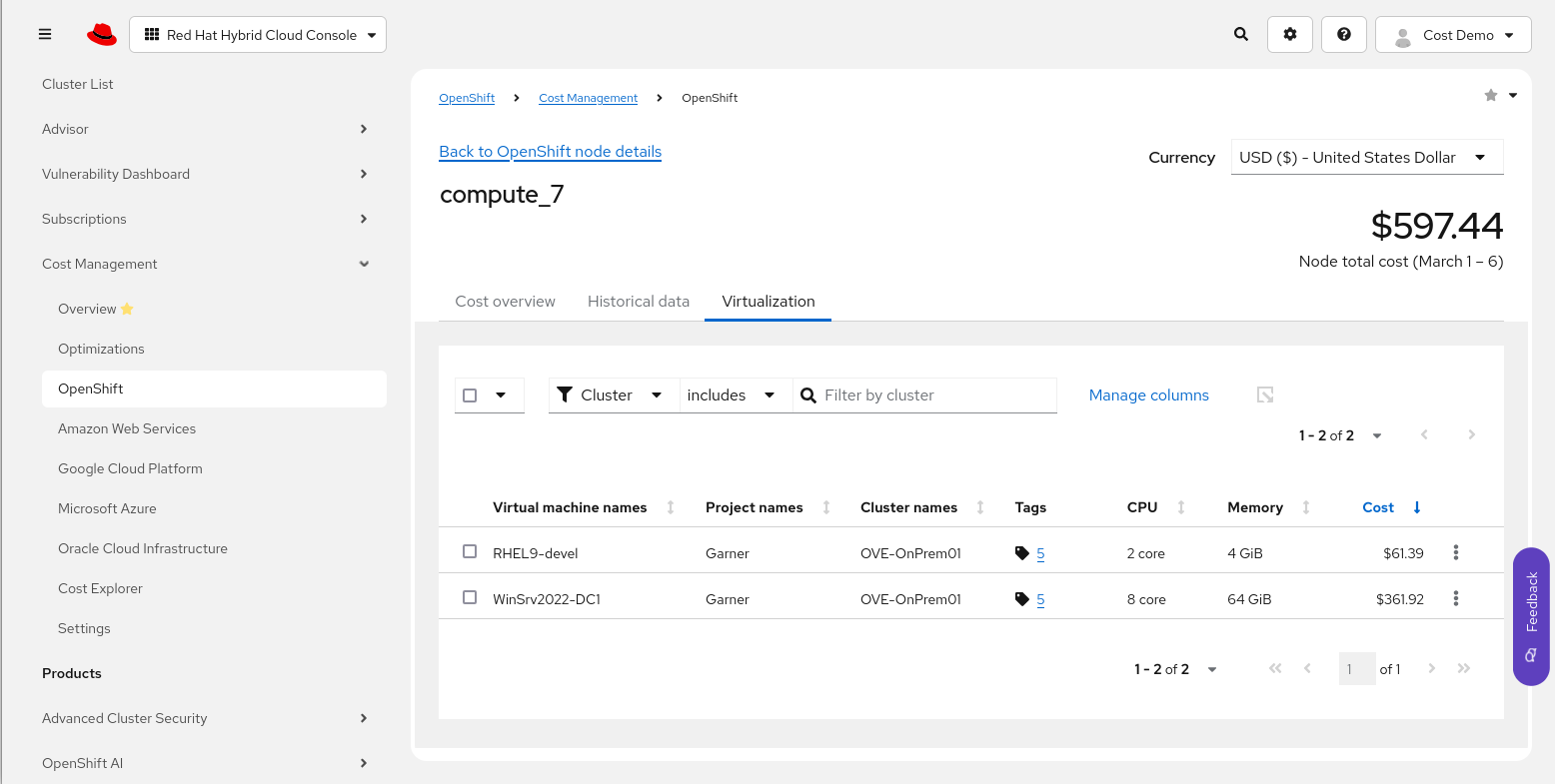 Charge back the cost of OpenShift Virtualization with Red Hat Insights cost management